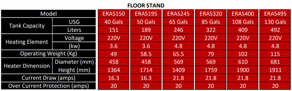 Everhot - DPY Mercantile